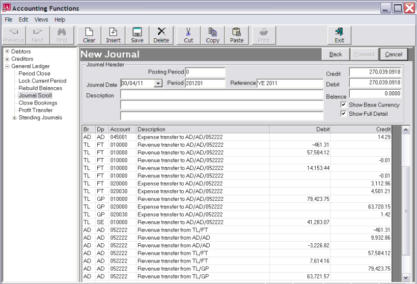 Year End Profit Transfer